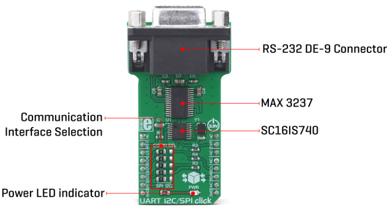 MIKROE-3349 UART I²C/SPI Click - Mikroe | Mouser